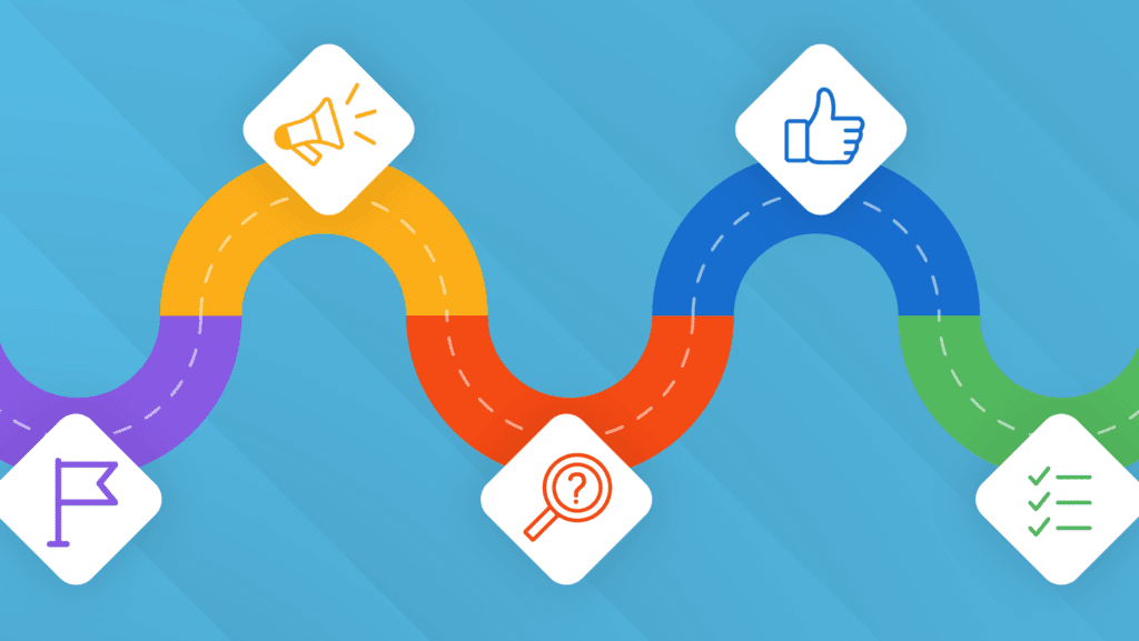 The Enterprise Tech Buyer’s Journey: A Step-by-Step Guide