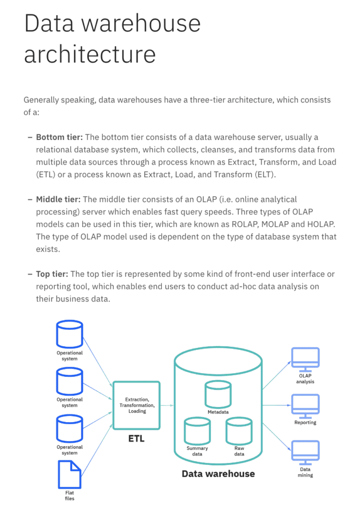 The Smart Guide to Technical Writing for Tech Companies