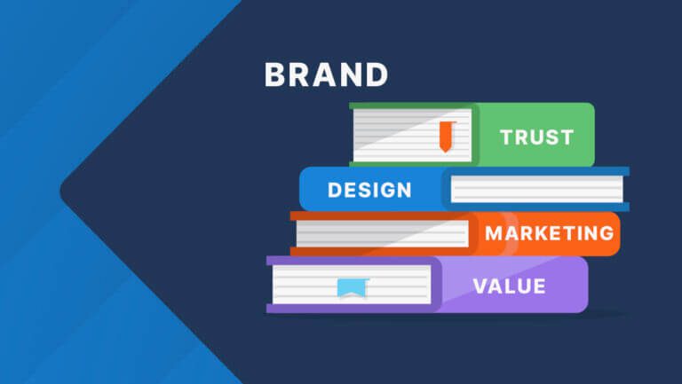 Branding for a Tech Company: Building the Perfect Strategy